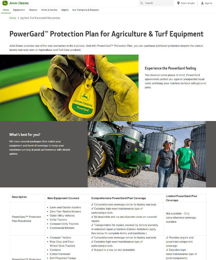 Sales Department | Fresno Equipment John Deere California | Agriculture ...